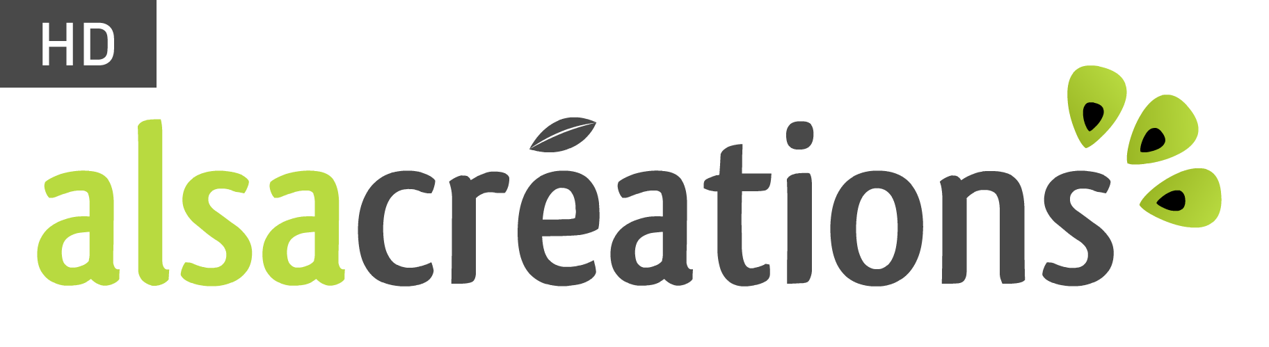 HTML5 : attribut srcset et image responsive HTML5 : attribut srcset et image responsive